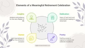 Heartwarming Retirement Poems to Inspire Your Next Chapter - Single ...
