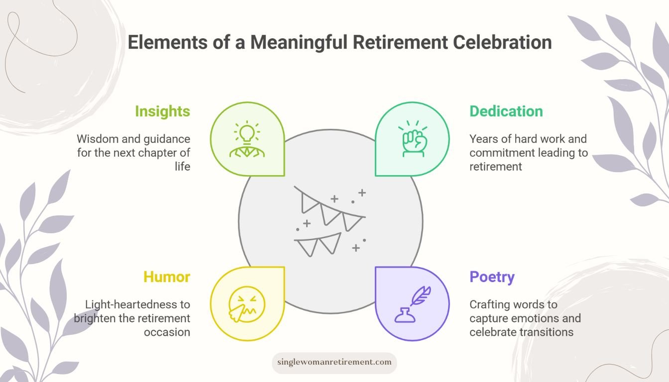 Heartwarming Retirement Poems to Inspire Your Next Chapter - Single ...